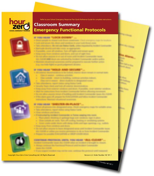 Classroom Protocol Summary Cards (Pkg of 10) – Hour-Zero Supply Store
